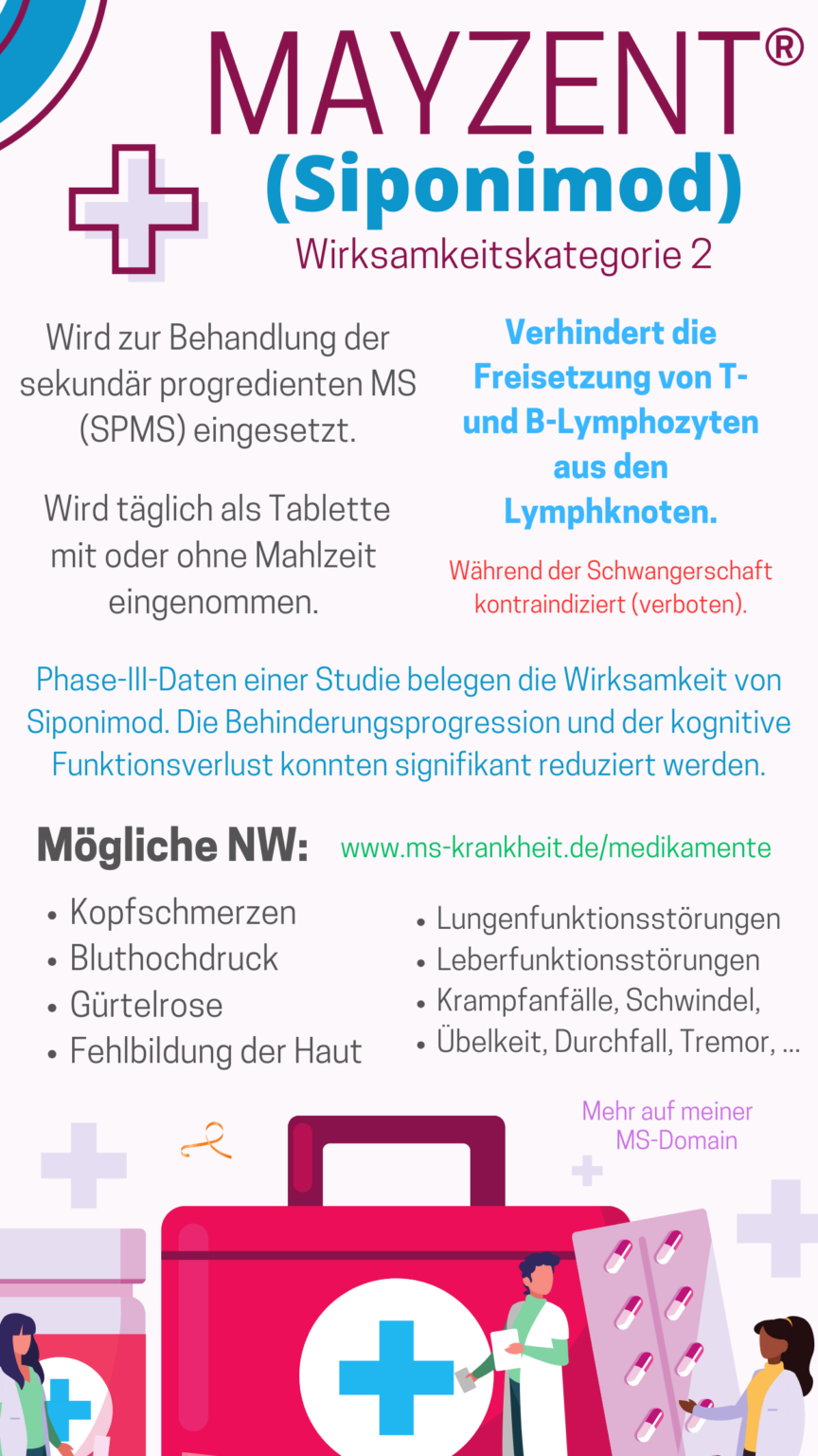 MS-Medikamente: Studien, Nebenwirkungen & Erfahrungswerte