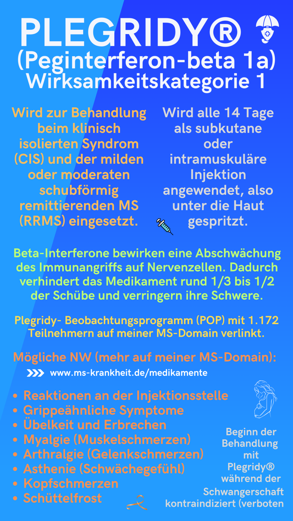 MS-Medikamente: Studien, Nebenwirkungen & Erfahrungswerte