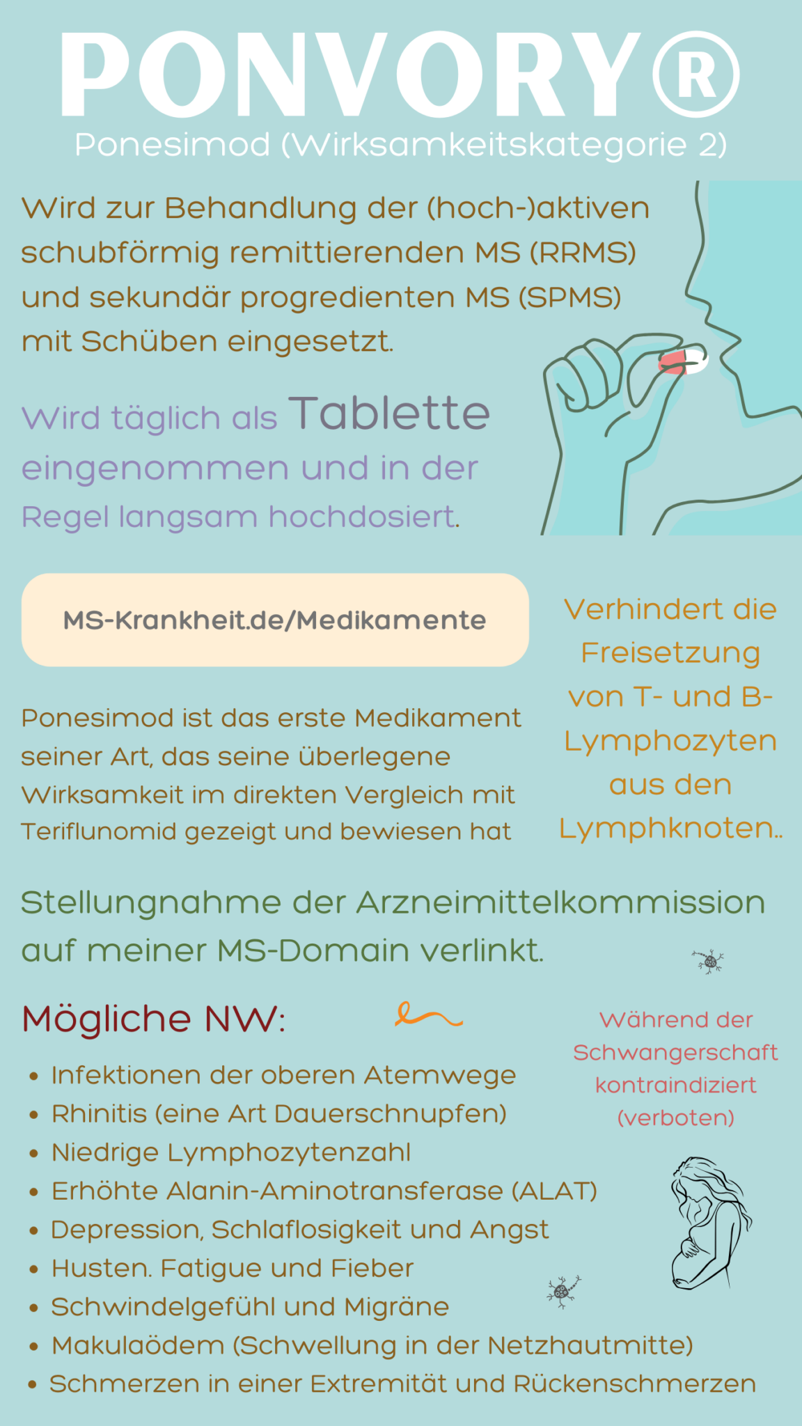 MS-Medikamente: Studien, Nebenwirkungen & Erfahrungswerte